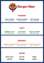 Accepté - Présentation d'ouverture du Burger Shot 🍔 | Forum CTGaming